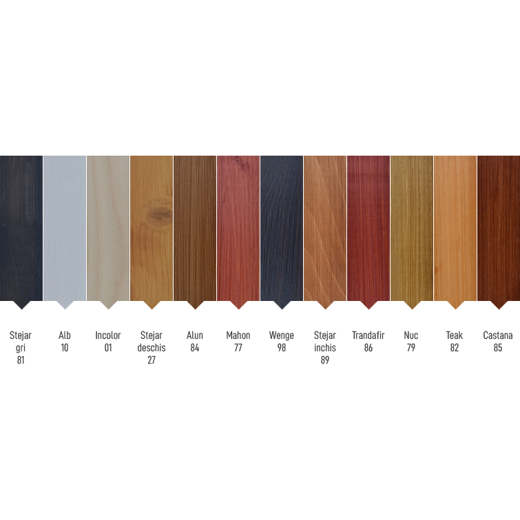 Vopsea ecolasure extra alb IG8210 0.75l Kober - Brick Romania